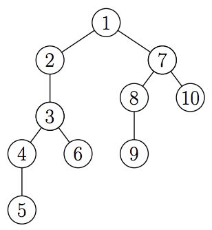 15021번: Fractal Tree