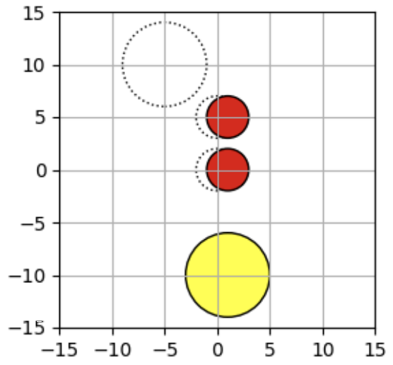15524번: Coin Slider