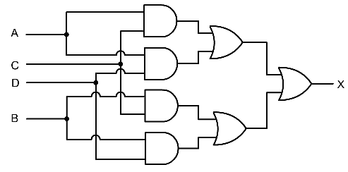 1901번: Evaluating Logic Expressions