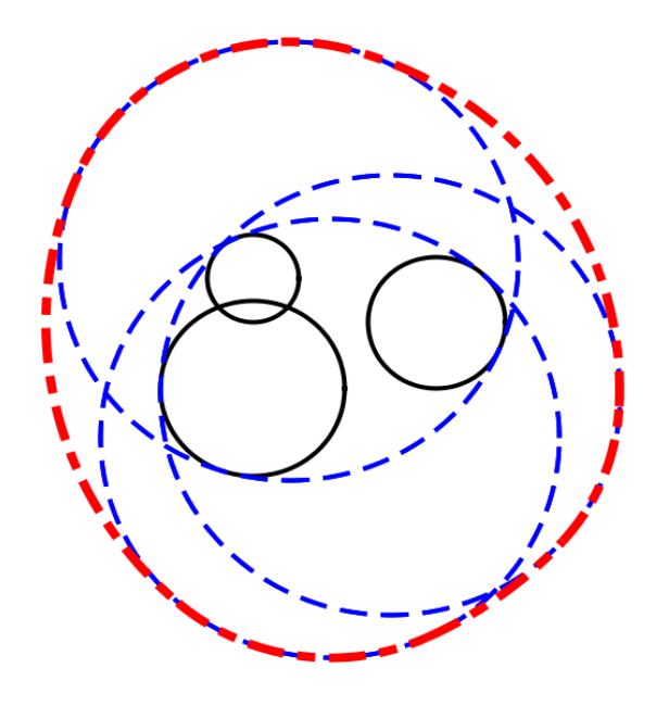 4946번: Encircling Circles